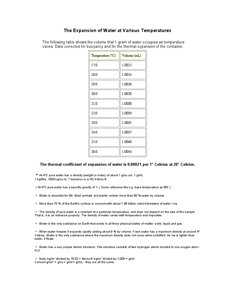 The Expansion of Water at Various Temperatures | PDF