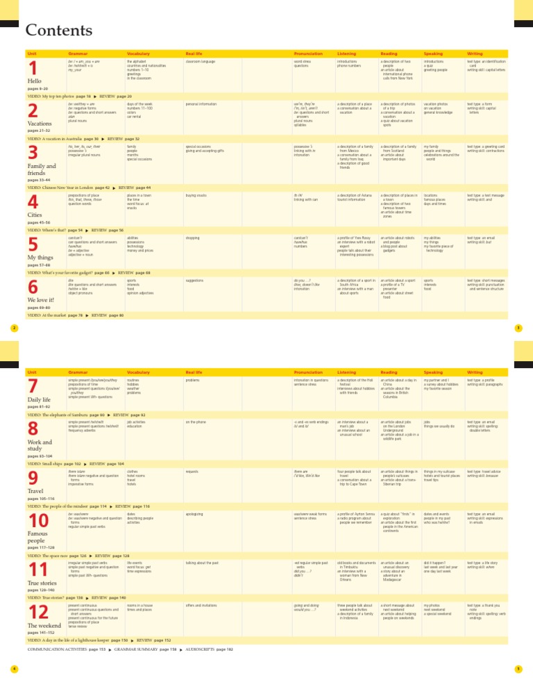 Life 2e AmE SB1 Scope and Sequence | PDF | Question | Noun