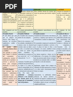 Método JSI - Job Strain Index | PDF