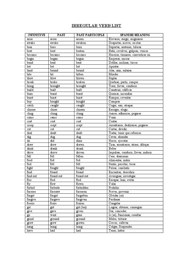 Irregular Verb List: Past Past Participle Spanish Meaning | PDF ...