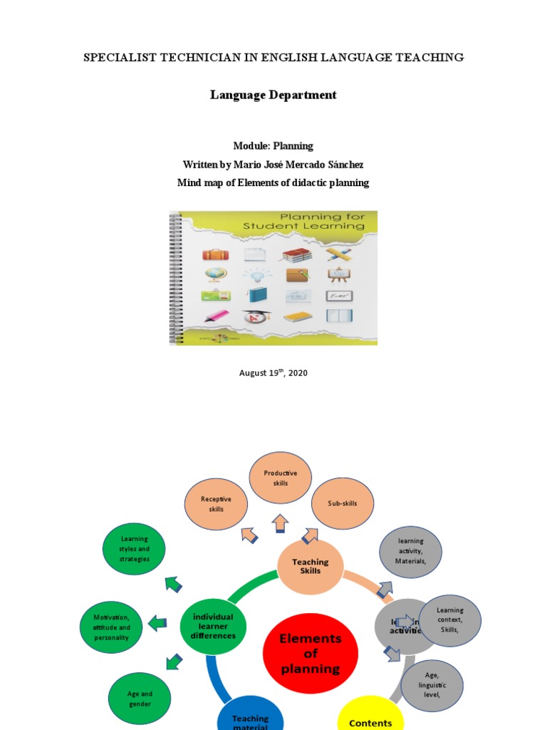 Mind Map of Elements of Didactic Planning by Mario | PDF | Language ...