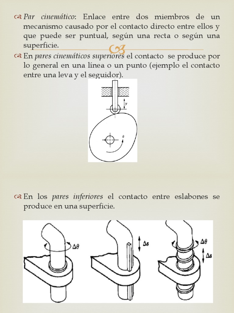 Tipos de Pares Cinemáticos y Diagramas | PDF | Cinemática | Mecánica