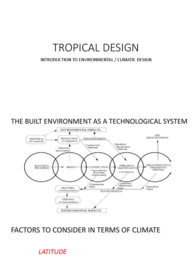 Understanding Tropical Design Principles | PDF | Wound | Mountains