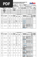 School Form 7 Sample | PDF | Teachers | Economies