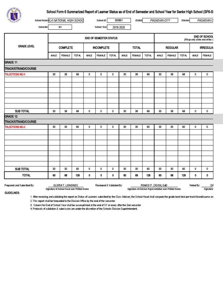 School Form 6 Summarized Report of Learner Status As of End of Semester ...