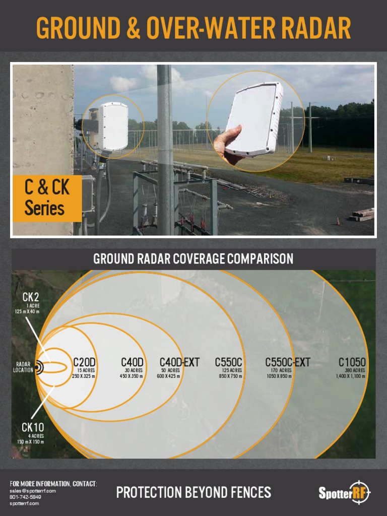 Compact Radar Solutions Guide | PDF | Field Of View | Application ...