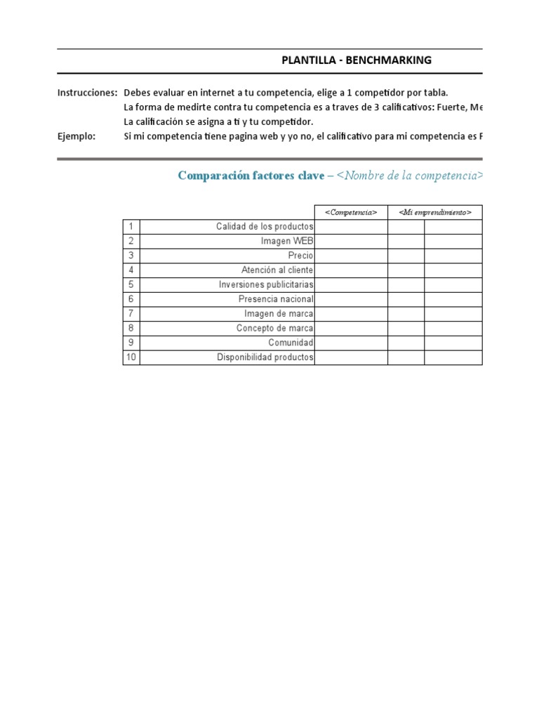 Plantilla Benchmarking | PDF