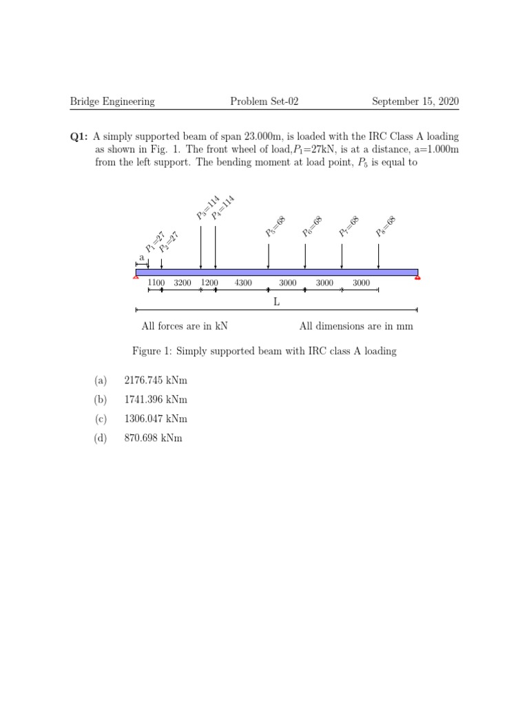 Q1: A Simply Supported Beam of Span 23.000m, Is Loaded With The IRC ...