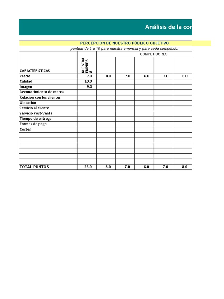 Plantilla Benchmarking | PDF