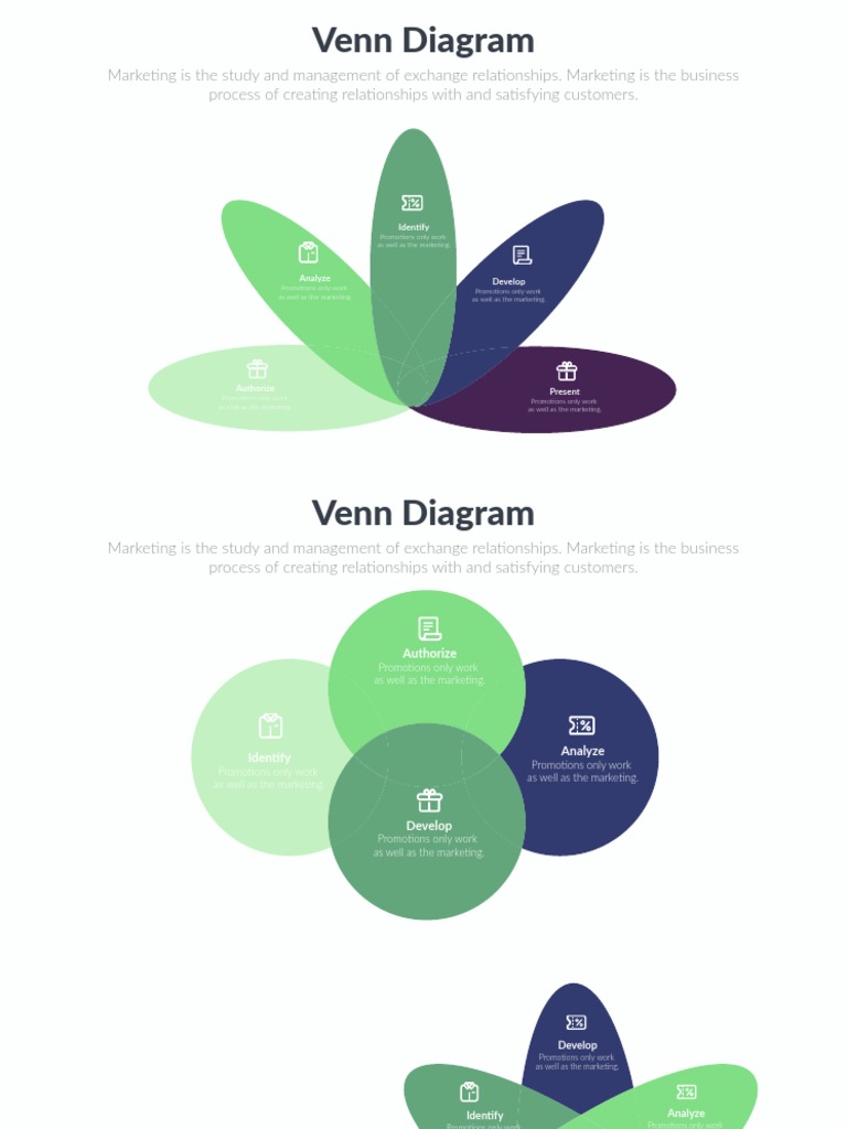 Venn Diagram Infographic 02 | PDF | Marketing | Bias
