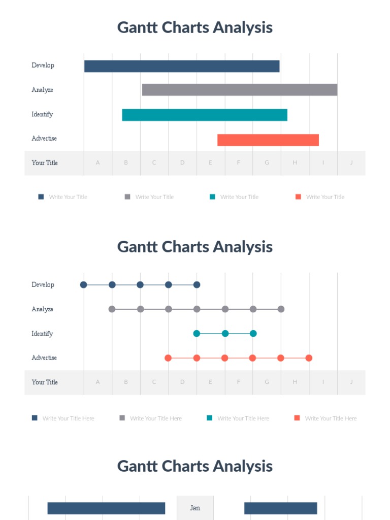 Gantt Charts Analysis: Develop | PDF | Influence (Social And Political ...