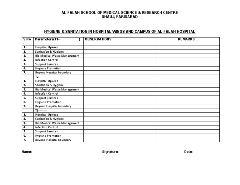 Hygiene Sanitation Inspection by Supervisors | PDF