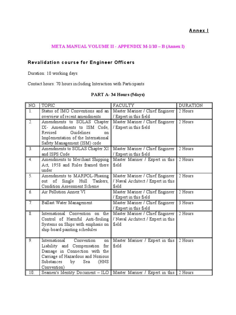 Meta Manual Volume Ii - Appendix M-1/10 - B (Annex I) | Download Free ...
