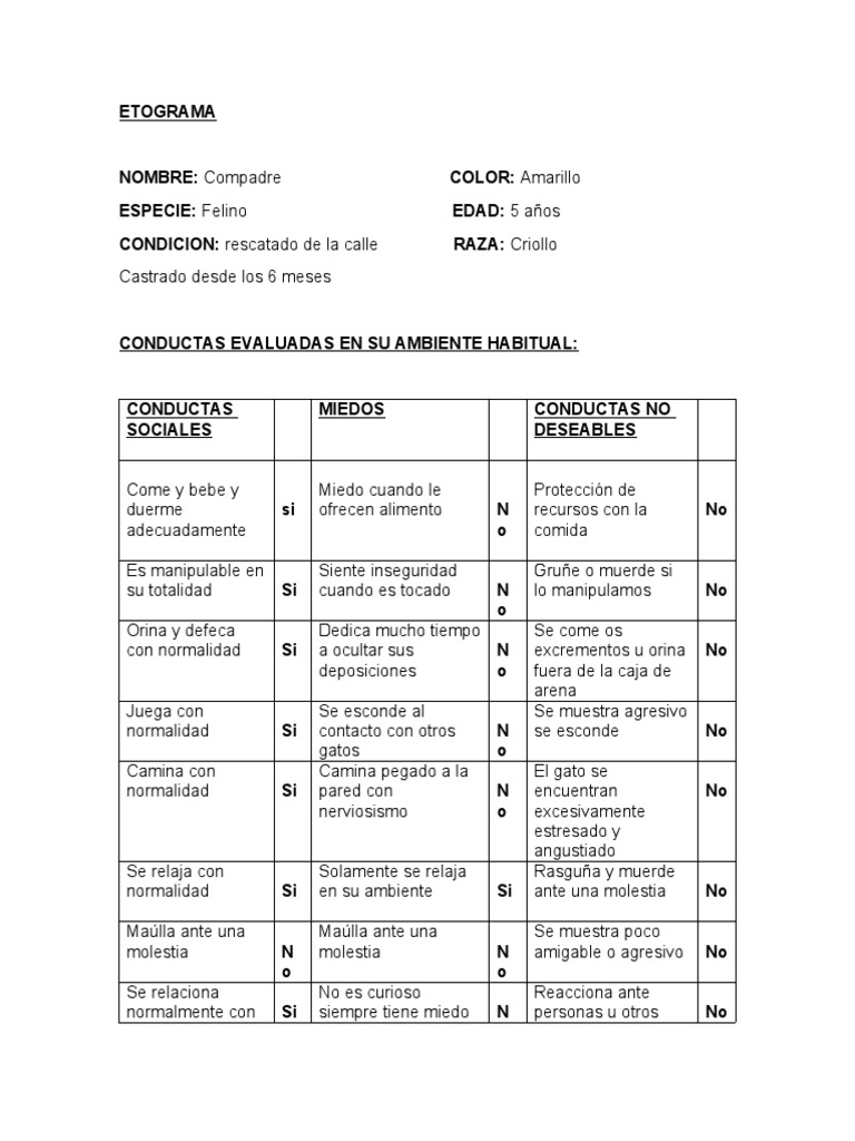 ETOGRAMA | PDF | Gatos | Sicología