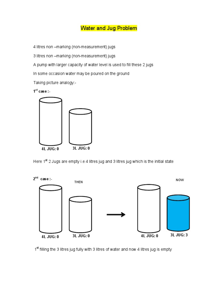 Water and Jug Problem: 1 Case | PDF | Litre | Violence