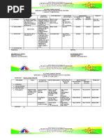 BCPC Organizational Structure | PDF | Wellness