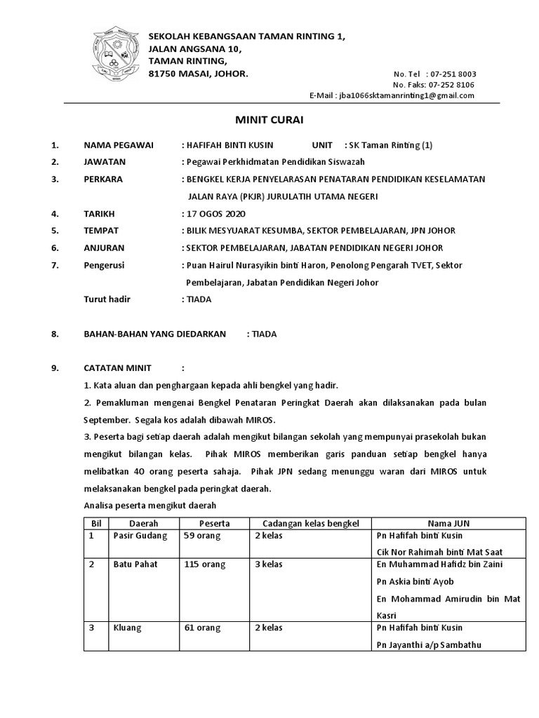 Minit Curai PKJR JUN Sesi 1 | PDF