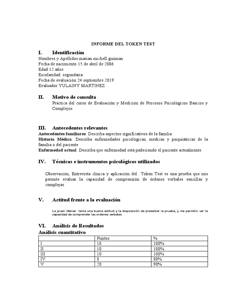 Informe Del Token Test | PDF | Verde | Sicología