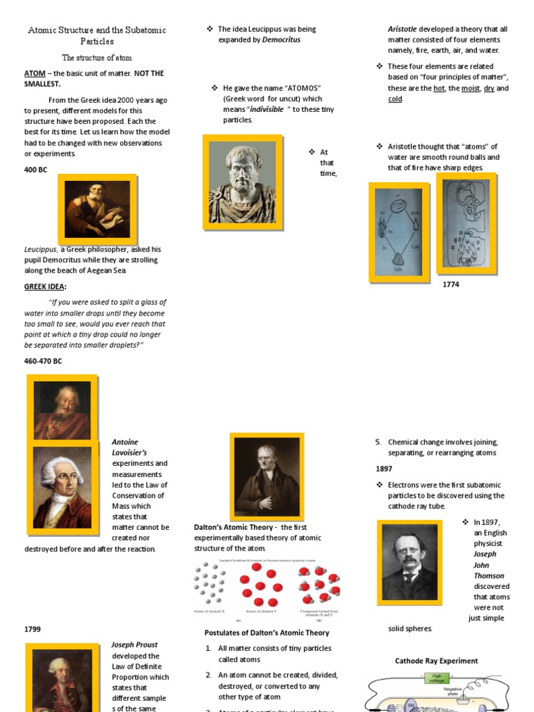 Atomic Structure and The Subatomic Particles | PDF | Atoms | Electron
