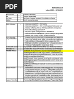 Lampiran A Tatacara Permohonan GCR Dan Cuti Di Bawa Ke Hadapan Dis 2021 | PDF