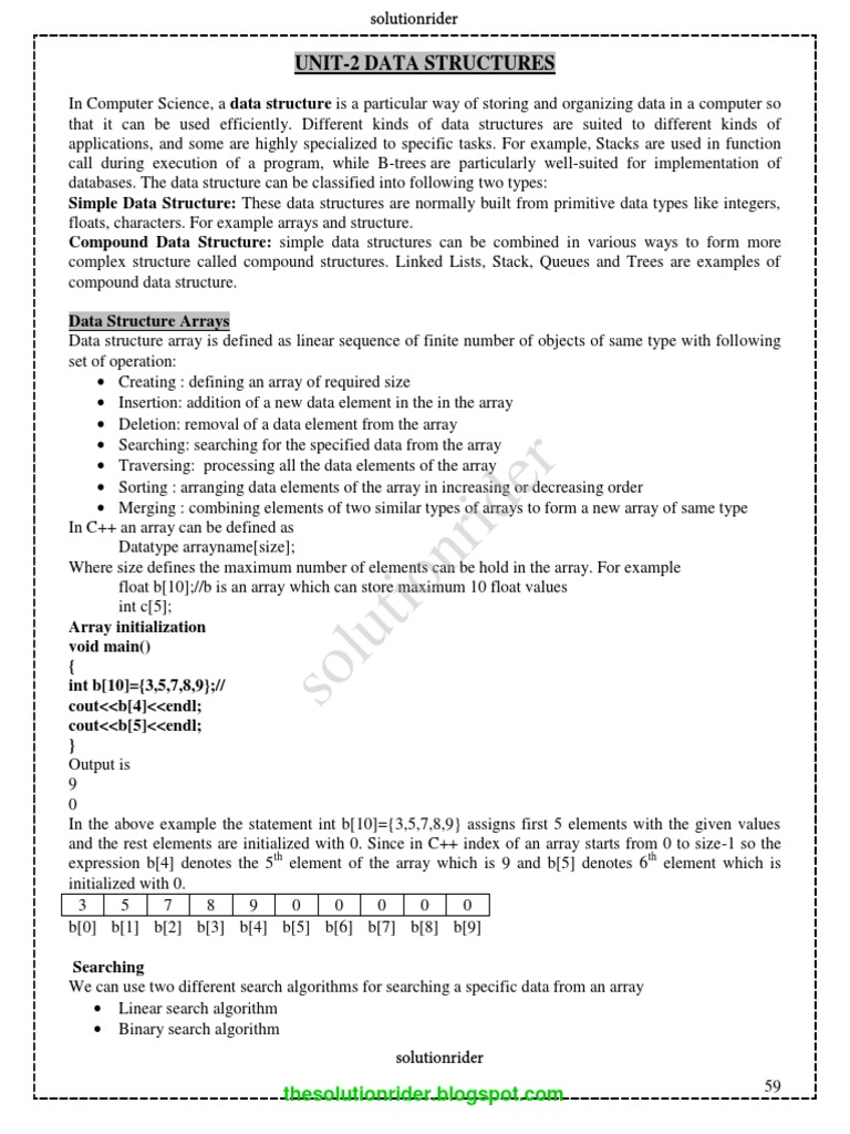 Computer - Science - Notes - CH05 - Data - Structures - Solutionrider ...