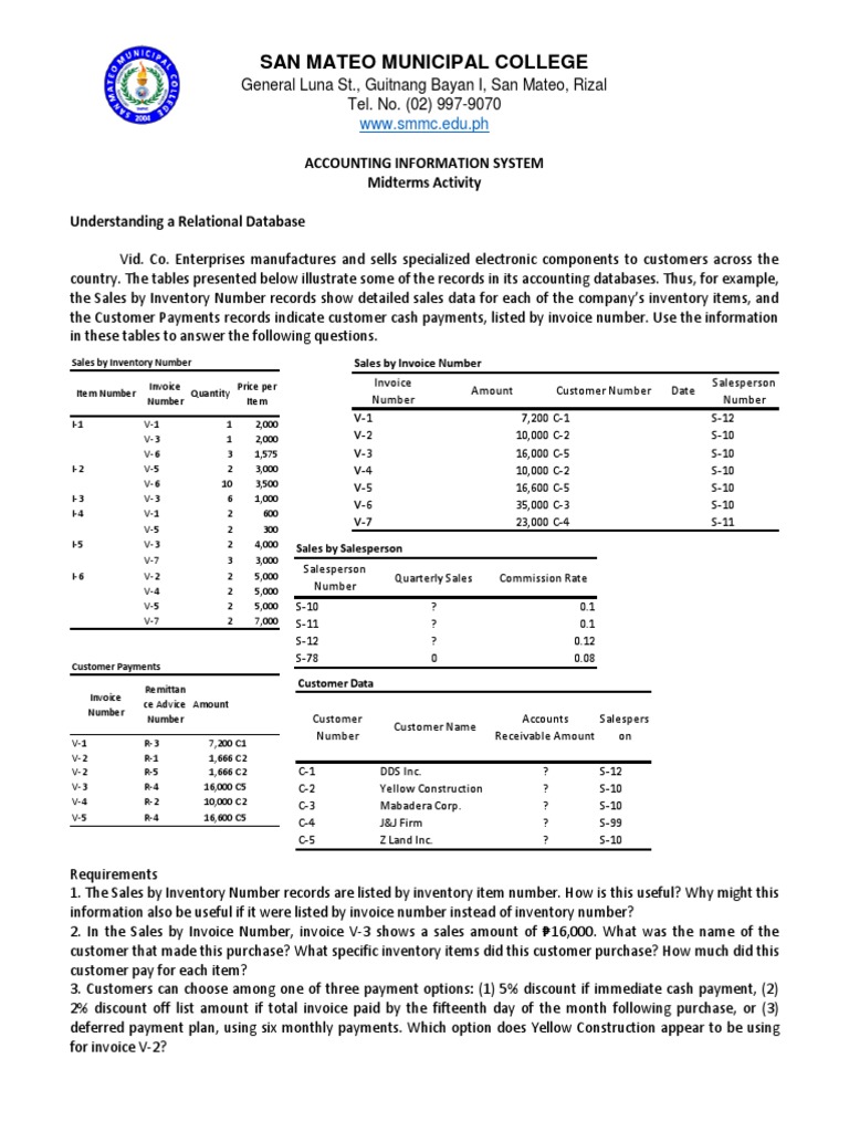 San Mateo Municipal College: Accounting Information System Midterms ...