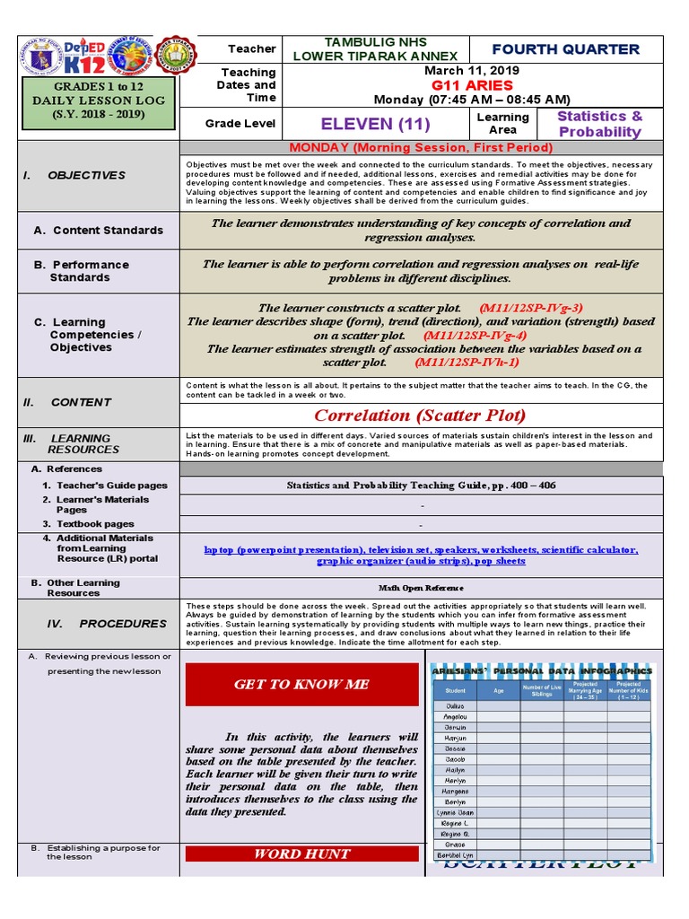 Grade 11 Statistics Lesson Plan | PDF | Scatter Plot | Correlation And ...