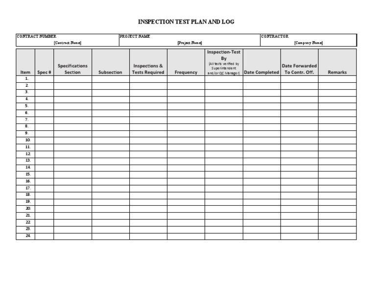 Inspection Test Plan and Log: Inspection-Test by Date Completed Date ...