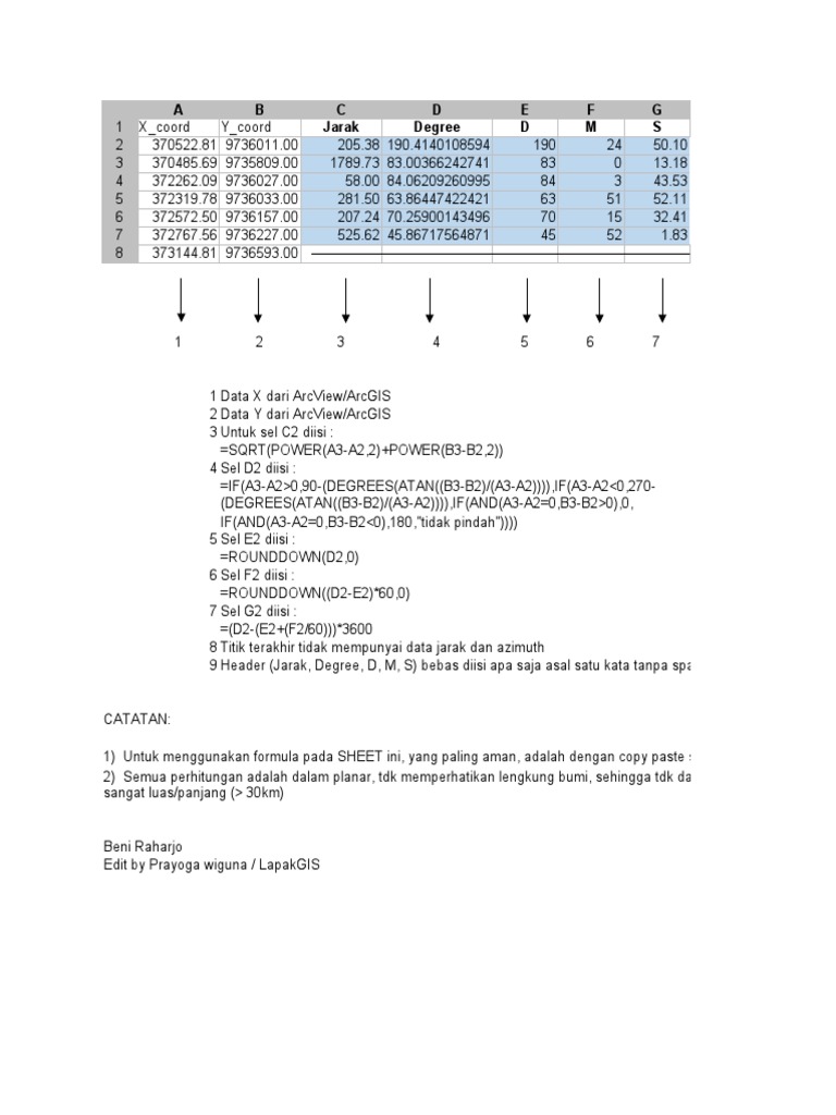Konversi Titik Koordinat (UTM) Ke Jarak, Sudut, Koordinat Geografis (Lapakgis - Com) | PDF