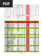 Unit Rates For Excavation and Earthwork | PDF | Soil