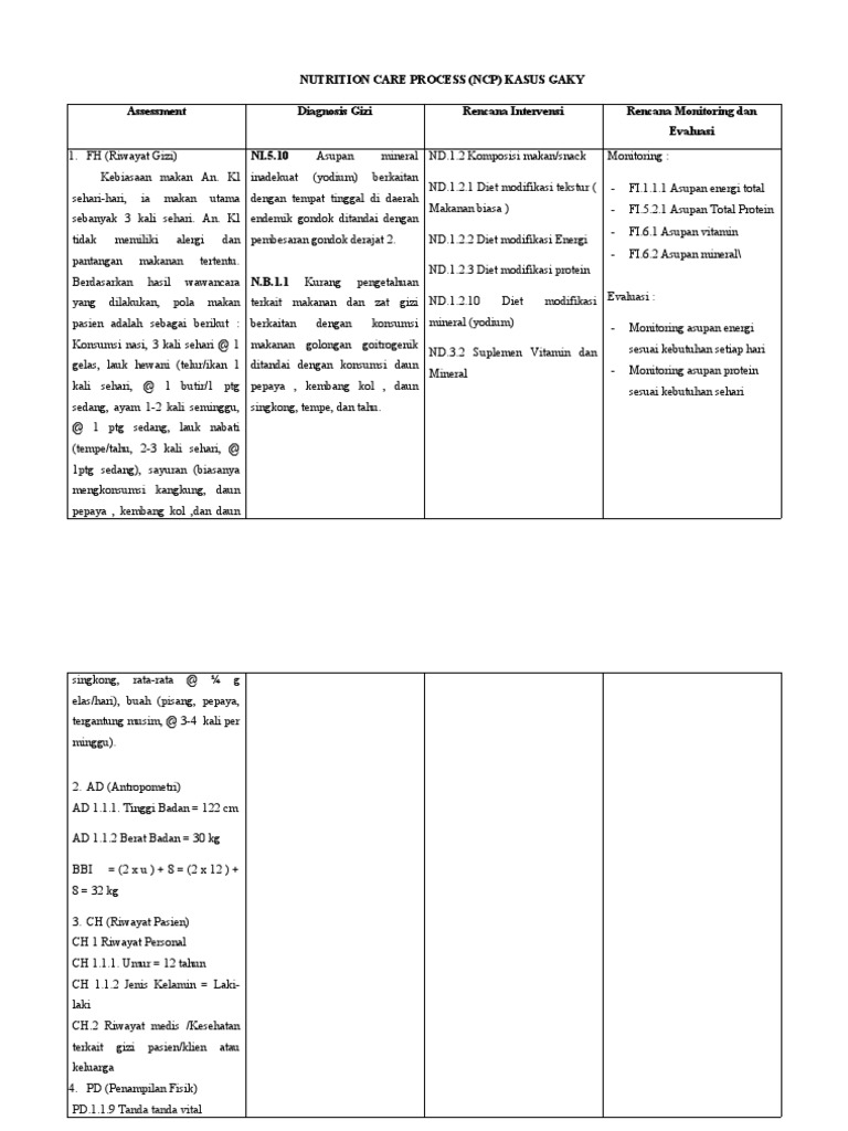 Catatan Asuhan Gizi Gaky | PDF | Kesehatan Holistik | Sains & Matematika