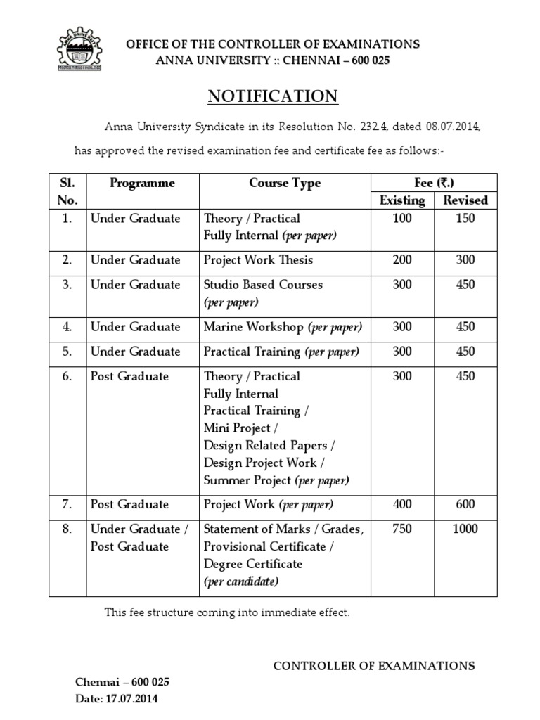University Exam Fees | PDF