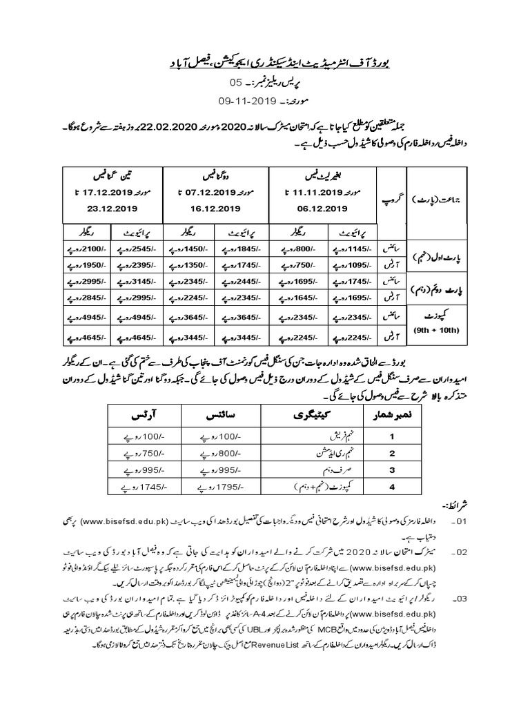 Schedule Matric A 2020 | PDF