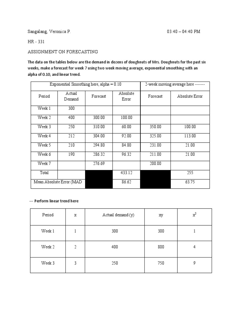 ASSIGNMENT ON FORECASTING - Sangalang, Veronica P | PDF | Forecasting | Moving Average
