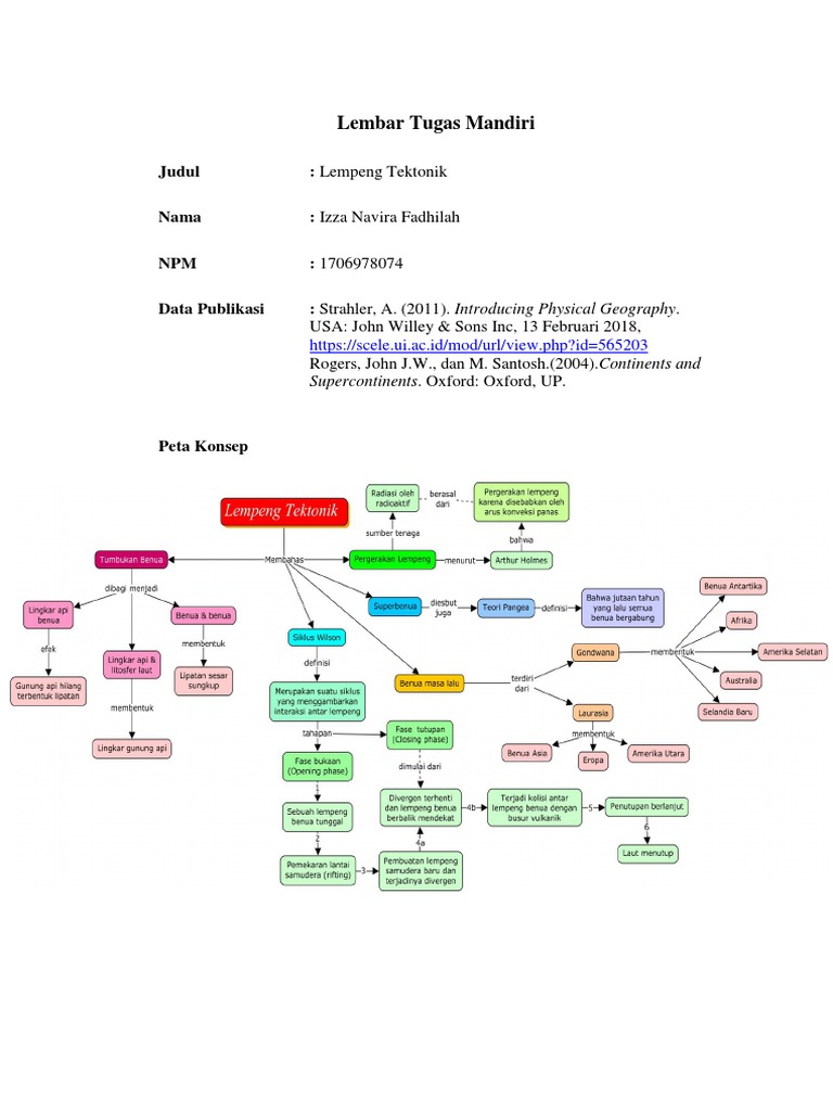Watsons Theory of Human Caring Core Concepts and Evolution To Caritas ...