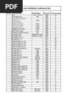 Office Stationery Items List 2019-2020 | PDF