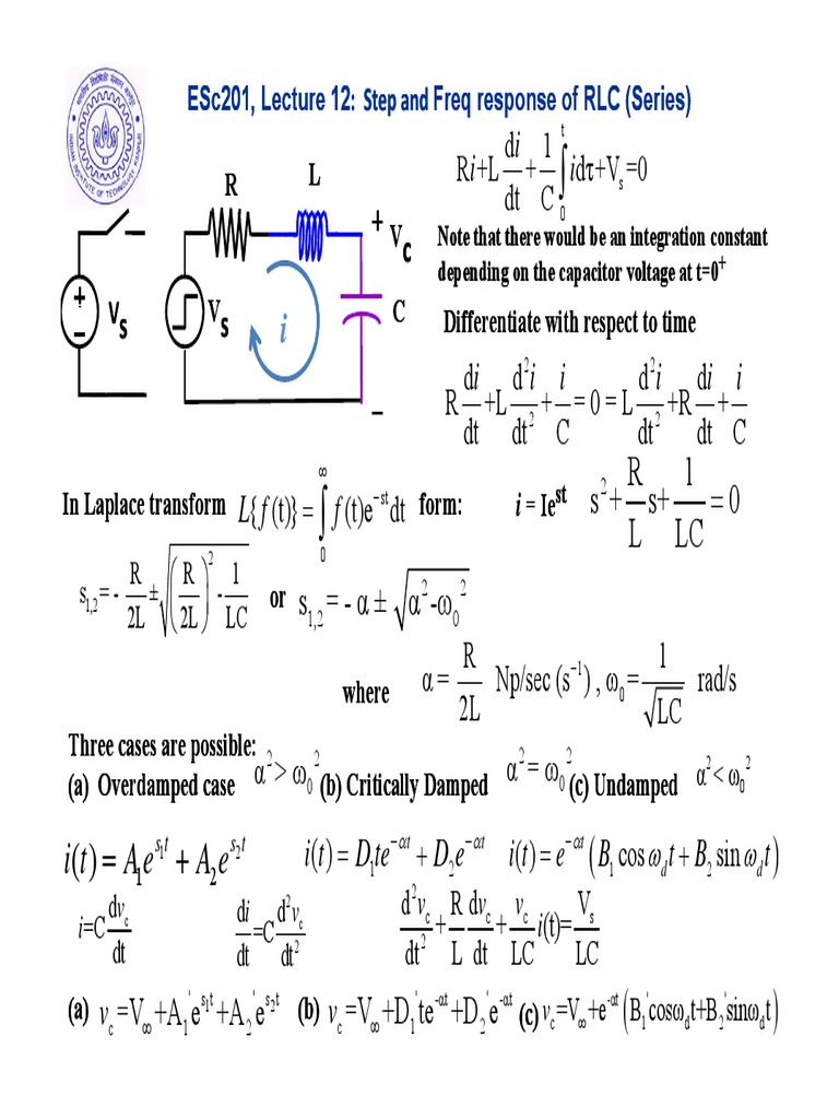 ESC201 UDas Lec12 Step and Freq Response of RLC PDF | PDF | Mathematical Analysis | Signal ...