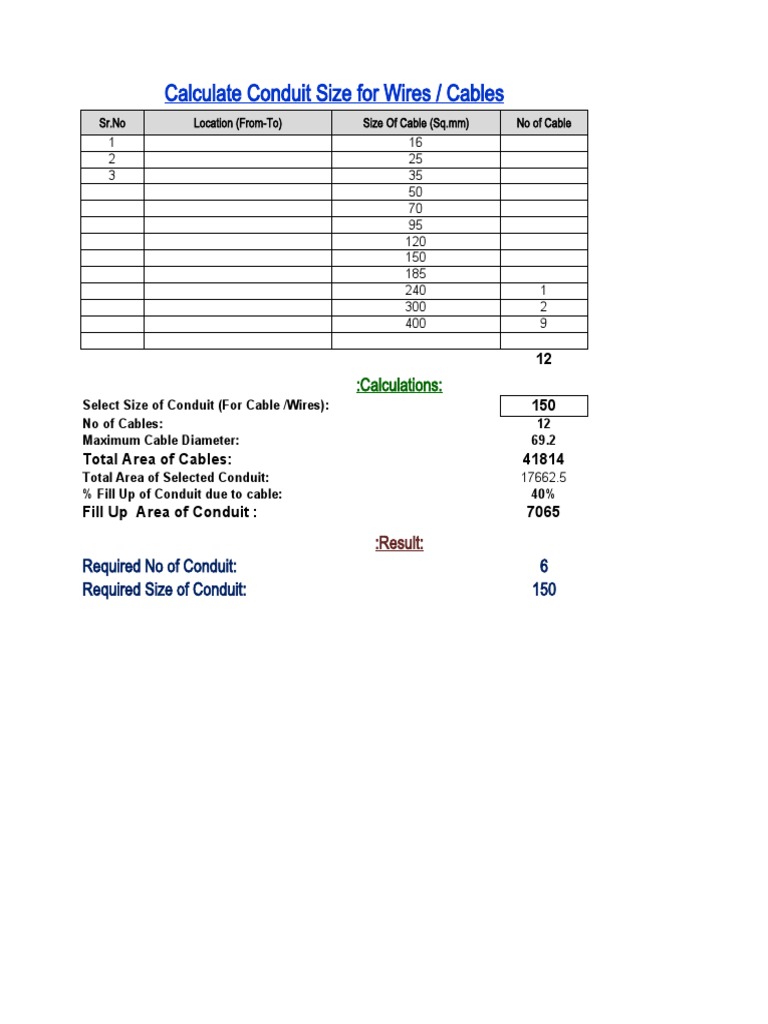 Calculate Conduit Size For Wires / Cables::Calculations | PDF