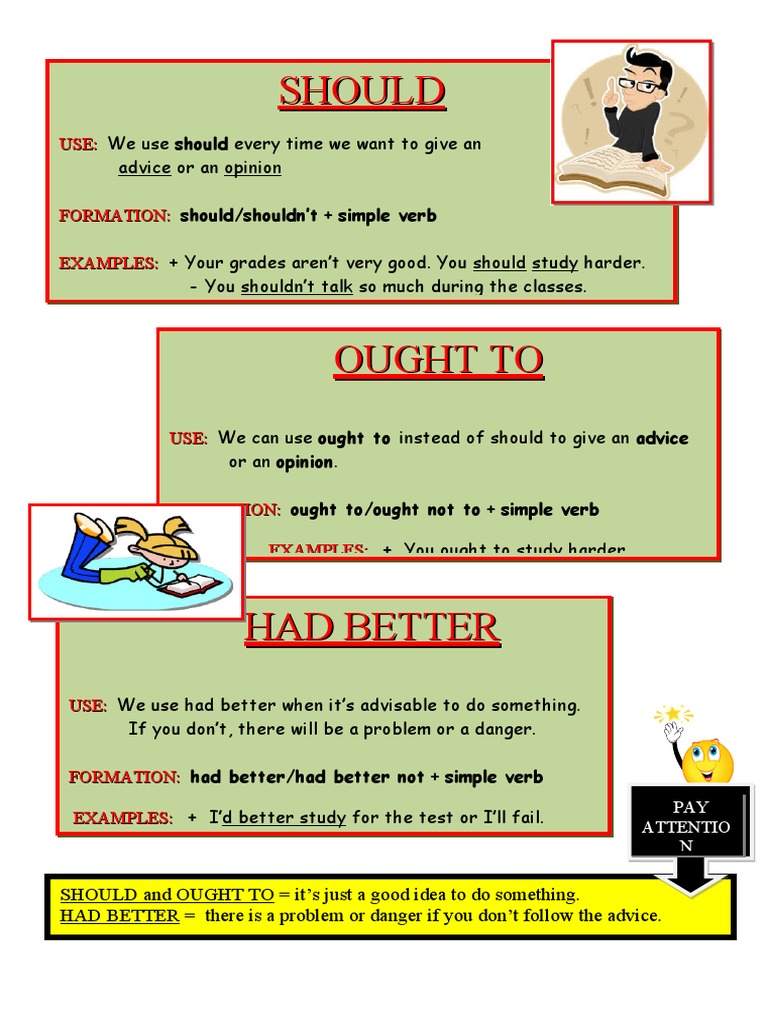 Should Ought To Had Better Grammar Guides 1042 | PDF