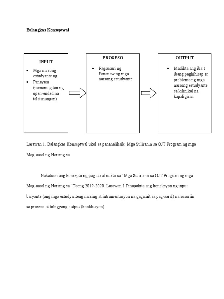 Balangkas Konseptwal | PDF