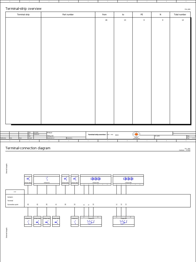 Terminal-Strip Overview: N Part Number Total Number From To PE Terminal ...