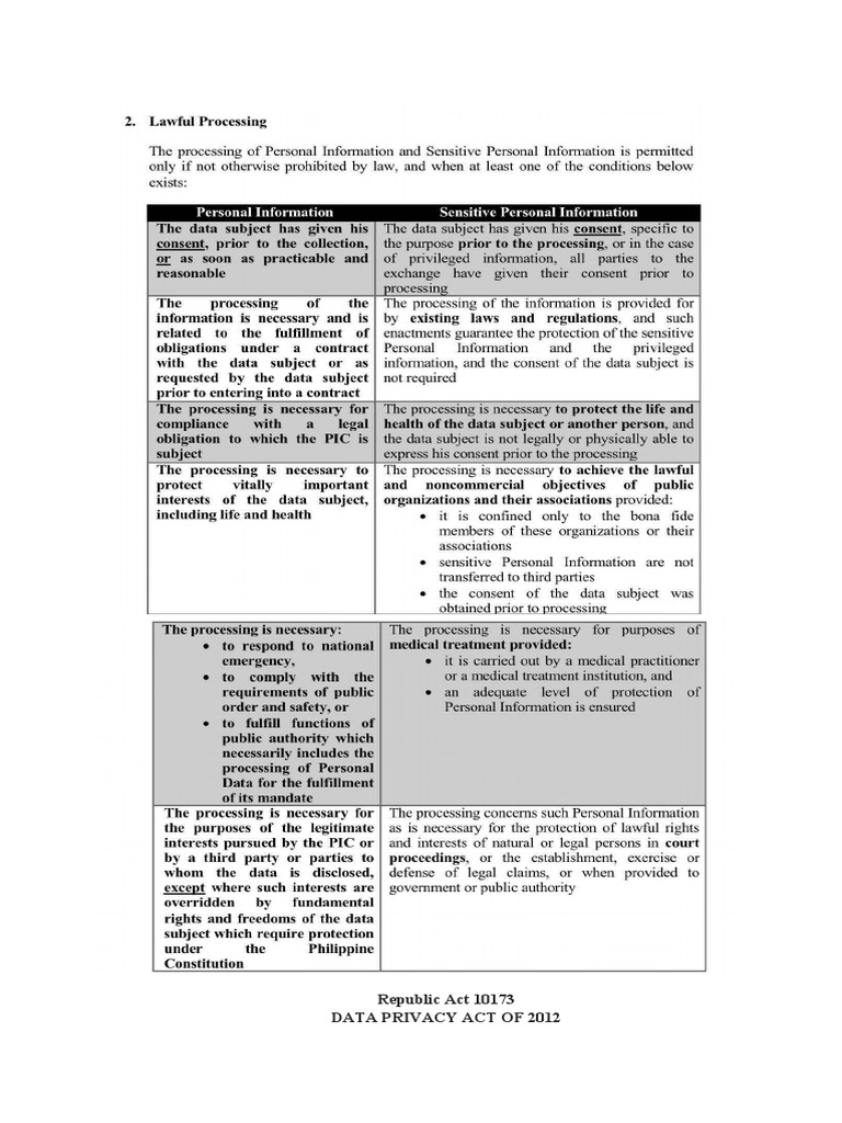 Data Privacy Act Table | Download Free PDF | Consent | Privacy