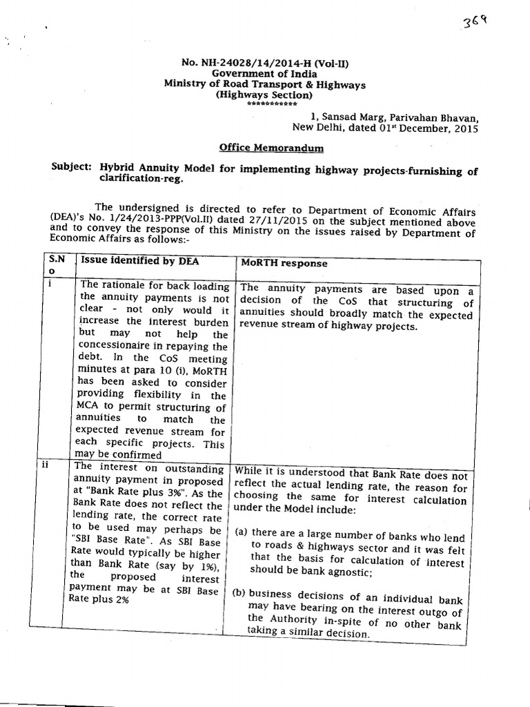 Hybrid Annuity Model for Highway Projects | PDF | Damages | Interest