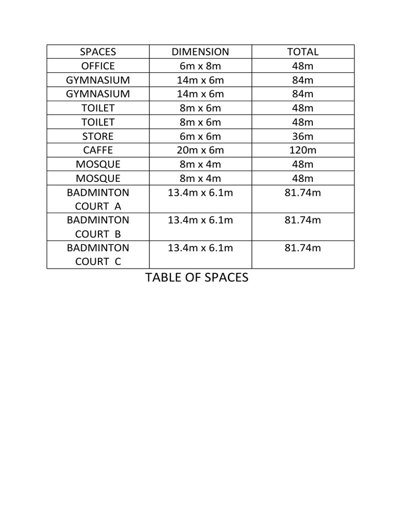 Space Dimensions and Areas Overview | PDF