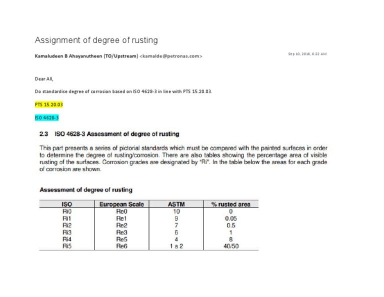 Assignment of Degree of Rusting: Kamaludeen B Ahayanutheen (TO/Upstream ...