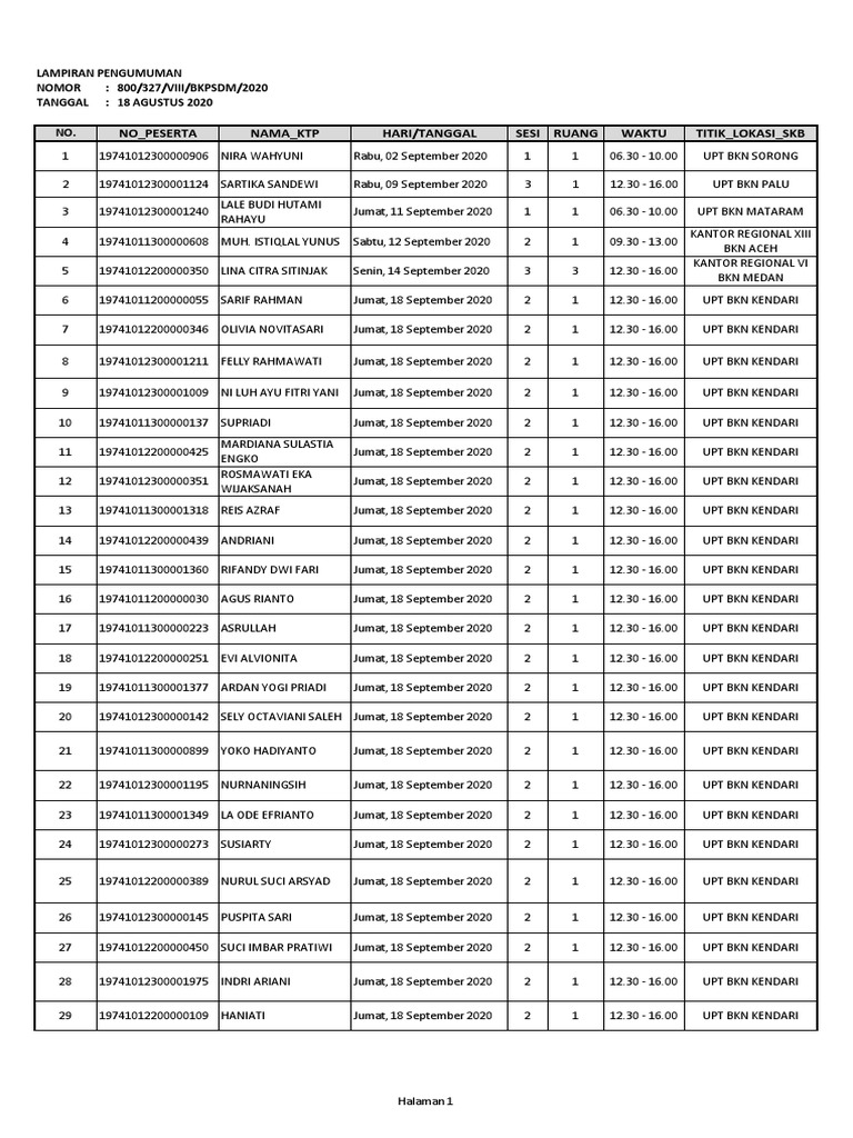 Lampiran Jadwal SKB | PDF