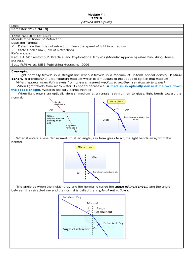 Determine The Index of Refraction, Given The Speed of Light in A Medium ...