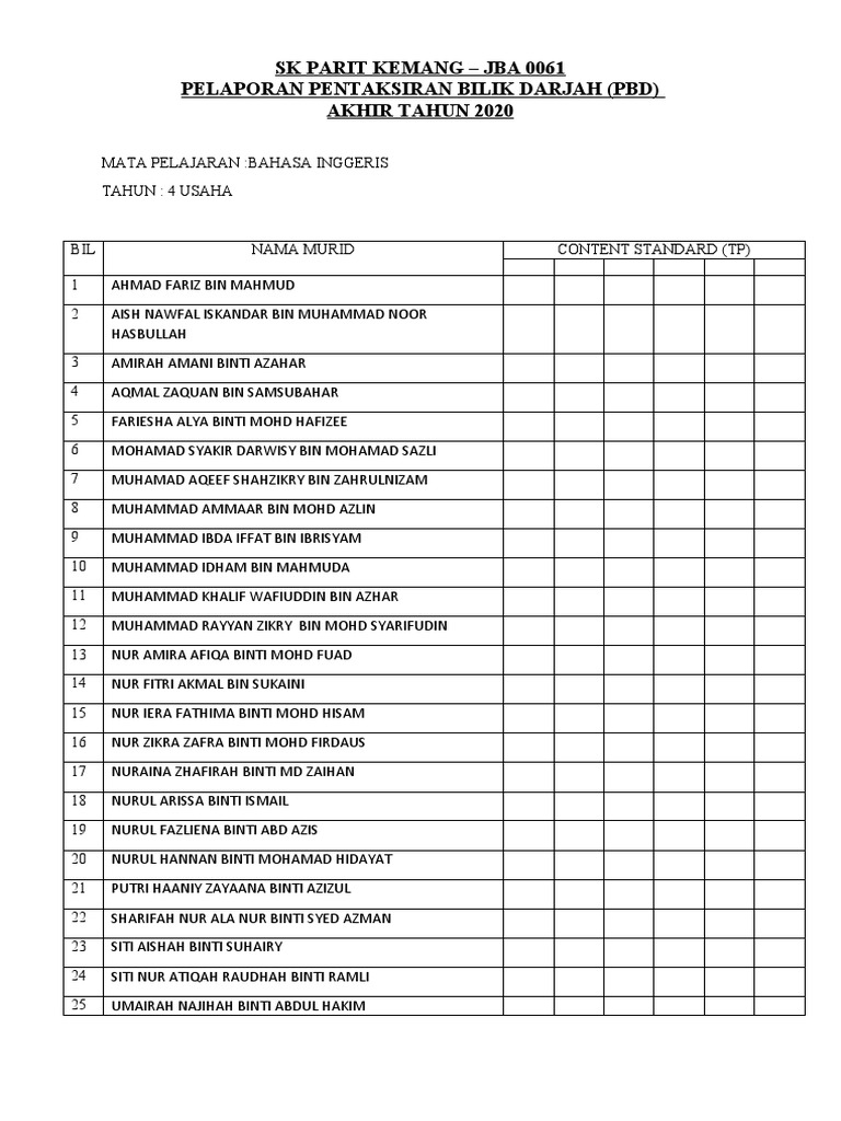 Borang Pelaporan TP Murid Mengikut Kelas 4 U | PDF