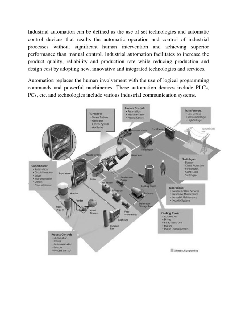 Industrial Automation - Final PDF | PDF | Programmable Logic Controller ...