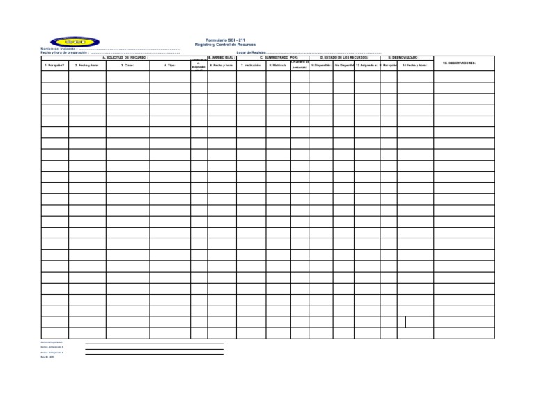 SCI 211 Formulario | PDF